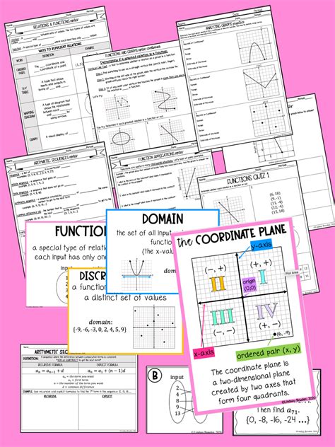 Relations And Functions Unit Algebra 1 Unit 3 Lindsay Bowden
