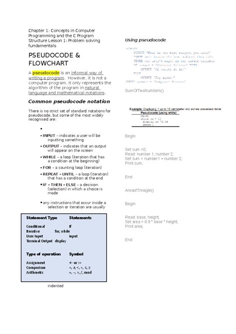 Pseudocode Flowchart Chapter 1 Concepts In Computer Programming And