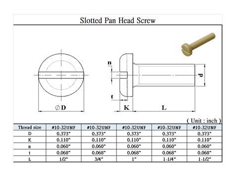 Pps Screws｜high Temperature And Corrosion Resistant Plastic Fasteners｜link Upon