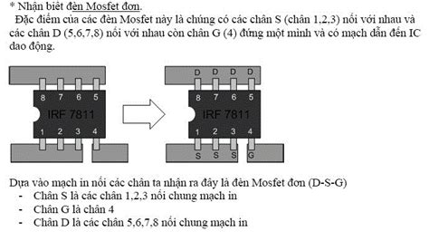Cách kiểm tra MostFet Fet trên main laptop 10 2025
