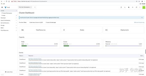 在kubernetes集群上安装Rancher2 6 知乎