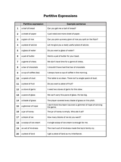 Partitive Expressions Pdf