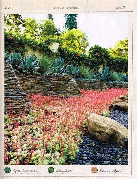 Michael Gladden On Linkedin Dig It