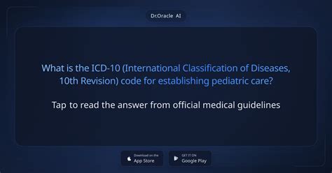 What Is The Icd 10 International Classification Of Diseases 10th