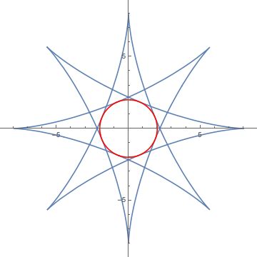 Plotting Parametric Plot Mathematica Stack Exchange