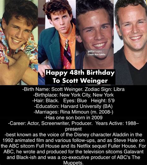 Scott Weinger