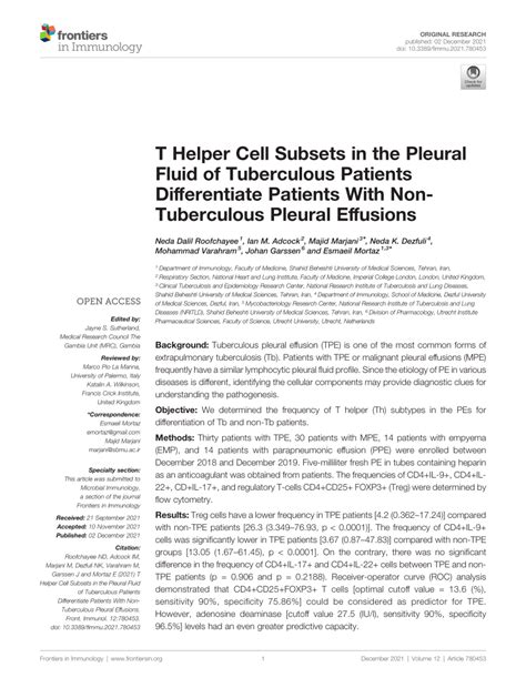 PDF T Helper Cell Subsets In The Pleural Fluid Of Tuberculous Patients Differentiate Patients