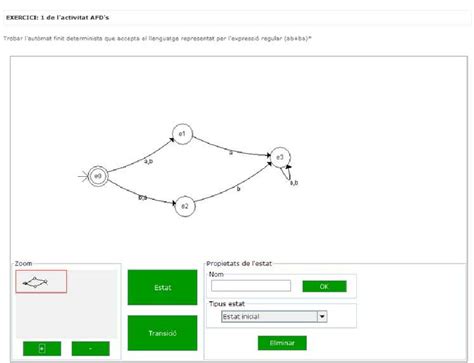 Screenshot Of The Graphical Interface Of The Fsm Tool For The Acme