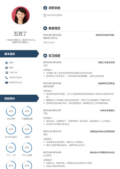 2017最新java开发工程师 五百丁简历