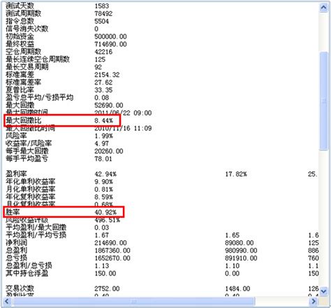 五、模型回测详解之一：单合约回测（c敏感性测试了解模型脾性） 知乎