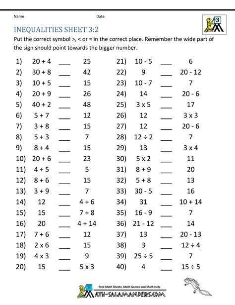 Inequality Worksheets