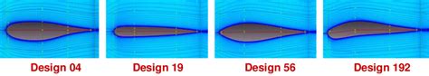 Sample Shapes Generated By Modifying The Control Points Used In Our