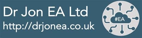 Bringing Json To The Raspberry Pi Pico And Pico W Dr Jon Ea Ltd