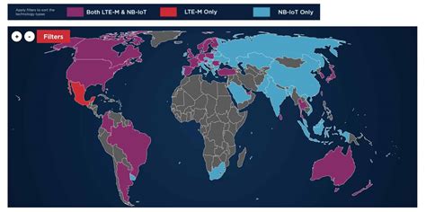 Nb Iot Vs Lte M A Comparison Of The Two Iot Technologies