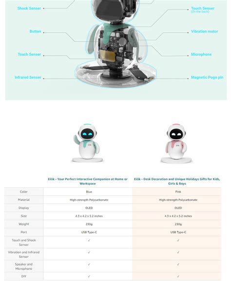 Eilik Robot Intelligent Emotional Voice Interactive Interaction