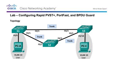 2 3 2 3 Lab Configuring Rapid PVST PortFast And BPDU Guard Docx
