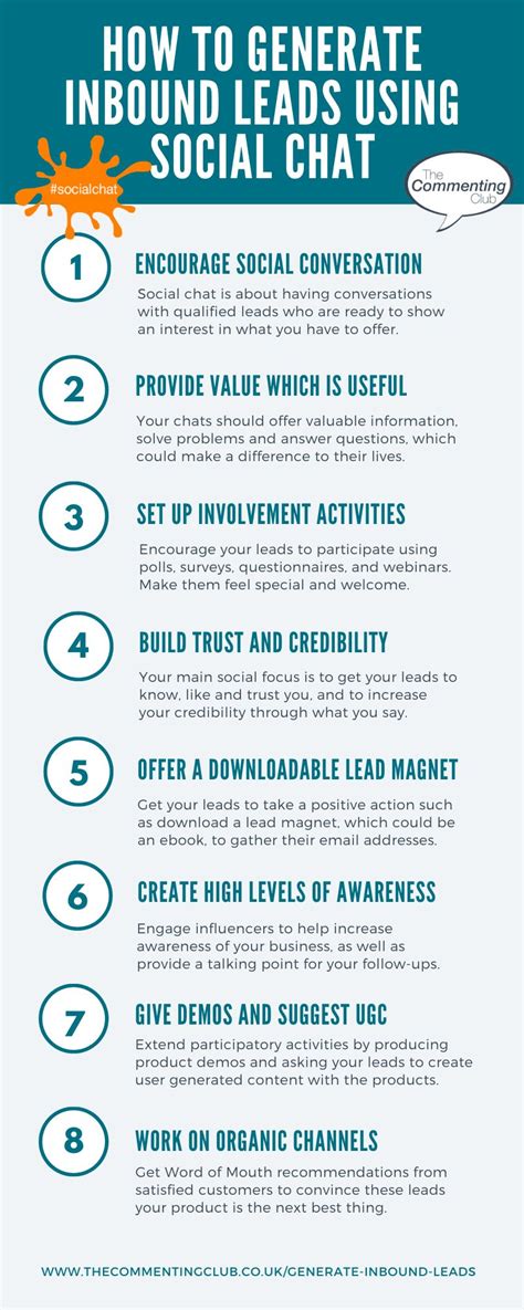 Generate Inbound Leads Using Social Chat The Commenting Club