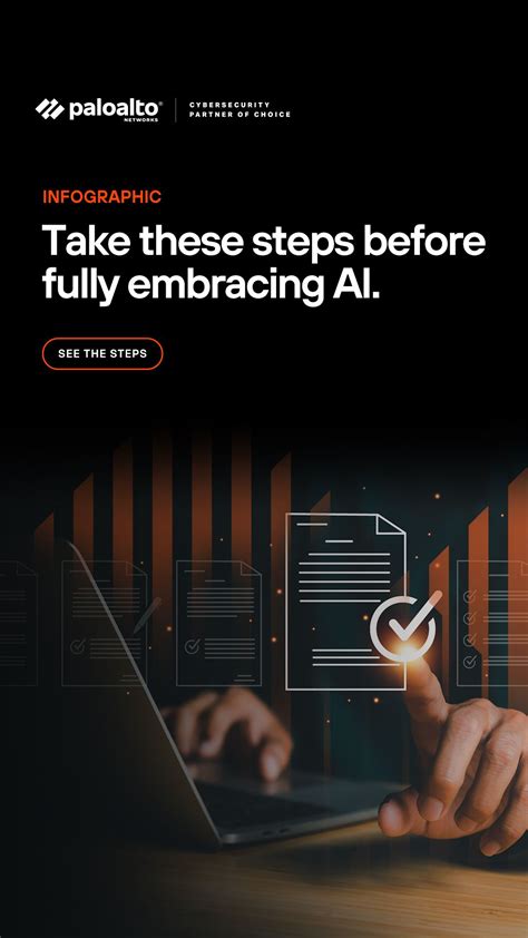 A Cisos Ai Journey Checklist Palo Alto Networks
