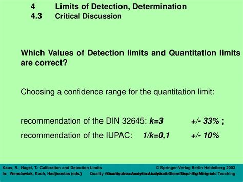 Ppt Calibration And Detection Limits Powerpoint Presentation Free Download Id5089002