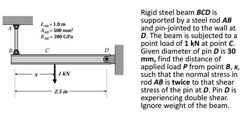 Solved Rigid Steel Beam Bcd ﻿issupported By A Steel Rod