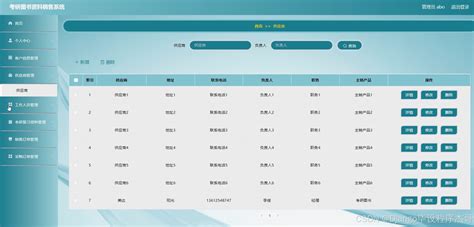 springboot毕设 考研图书资料销售系统 程序 论文 csdn博客