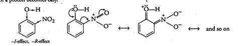 Explain Why Is Ortho Nitrophenol More Acidic Than Ortho Methoxyphenol Cbse Class 12 Chemistry