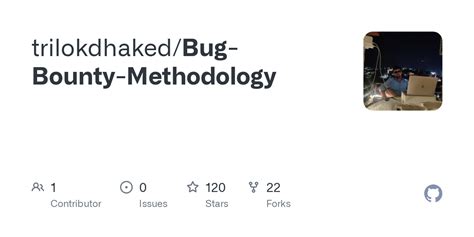 Bug Bounty Methodology Technologies Wordpress Md At Main Trilokdhaked