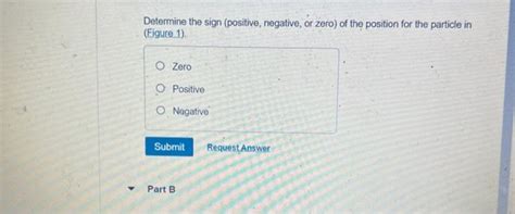 Solved Determine The Sign Positive Negative Or Zero Of Chegg