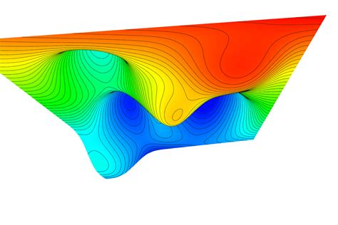 Get Internal Naked Open Mesh Edges Rhino Developer McNeel Forum