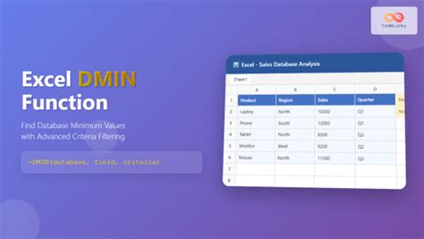 excel min function complete guide to finding minimum values with