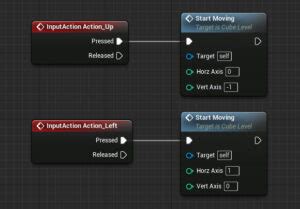 Tutorial How To Make A Cube Roll On A Grid In Unreal Engine 4 Cybereality