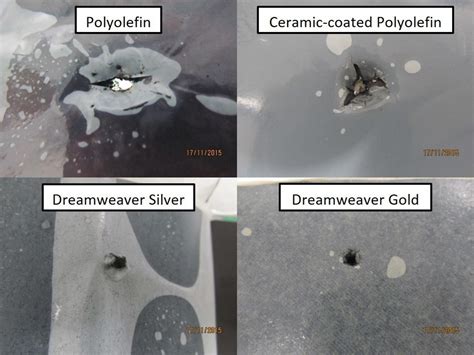 Lithium Ion Battery Autopsies Reveal Safety Problems Of Conventional Polyolefin Separators