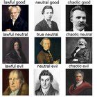 Philosophers Alignment Chart : r/AlignmentCharts
