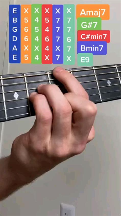 How To Tune A String Guitar The Complete Tuning Guide Artofit