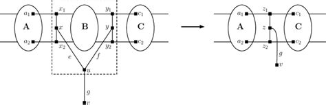 Induction Step In Theorem 21 Download Scientific Diagram