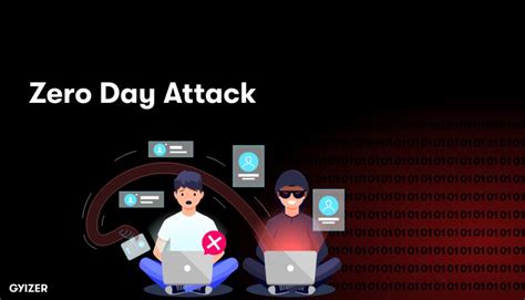 Nayan Gaikwad On Linkedin Cybersecurity Data Development Privacy