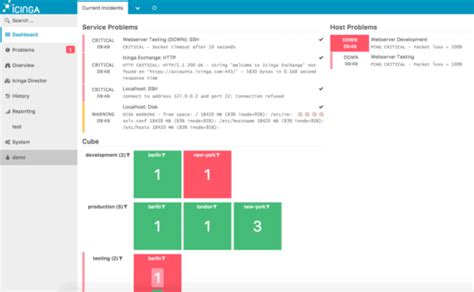 5 Best Open Source Network Monitoring Tools Linuxwin Of 2025