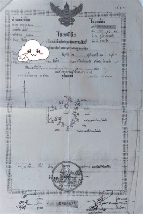 ขายที่ดินเปล่า ขายยกแปลง ที่ดินร้อยแปด คอม