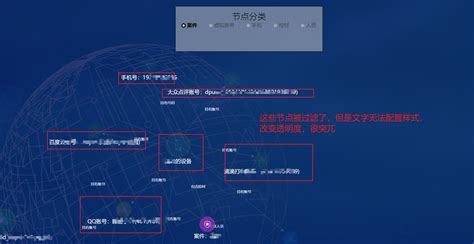 legend插件如何更改节点文字的样式？ · issue 4677 · antvis g6 · github
