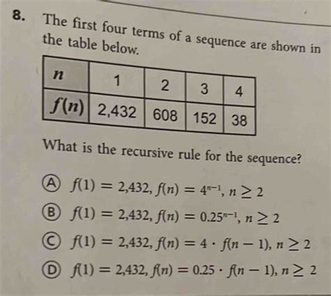 Solved 8 The First Four Terms Of A Sequence Are Shown In The Table