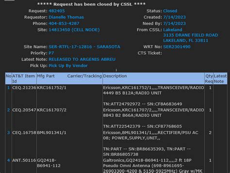 Extracting Info From Email Power Platform Community