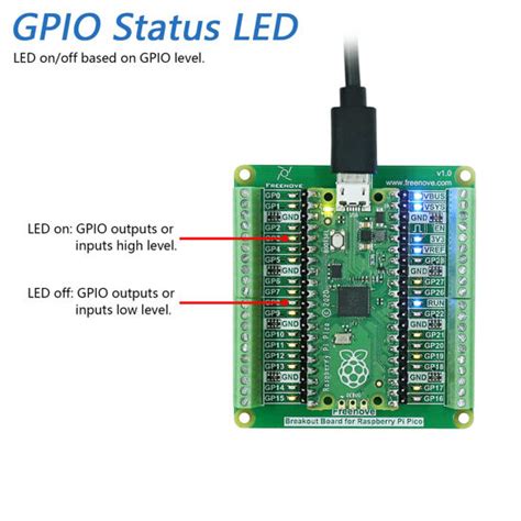 Getuscart Freenove Breakout Board For Raspberry Pi Pico Pico H Pico W Terminal Block Shield