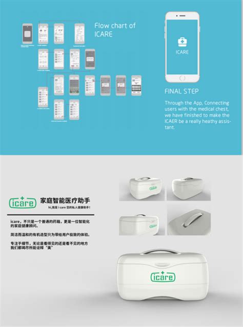 专业介绍 四川工商职业技术学院设计艺术学院