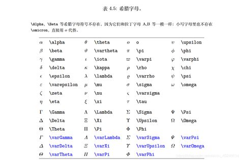 Latex数学符号infty Csdn博客