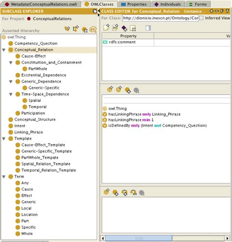 Crrm Implementation Download Scientific Diagram
