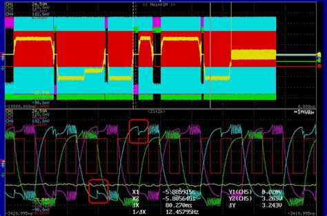 Drv8885 Current Waveform At Stall Condition Motor Drivers Forum Motor Drivers Ti E2e