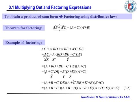 Ppt Chapter 3 Boolean Algebra Continued Powerpoint Presentation