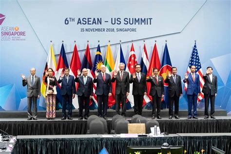 Regional Adalah Arti Dan Penjelasannya LENGKAP