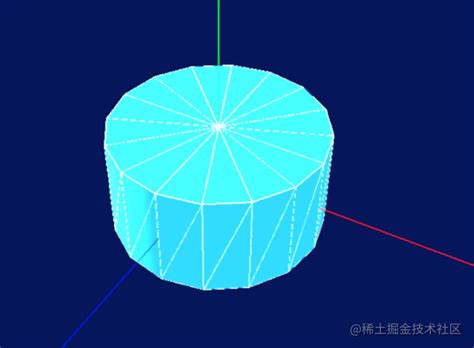 Threejs后期处理的基本使用方法以及如何加特效 开发技术 亿速云