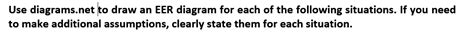 Solved Use Diagrams Net To Draw An EER Diagram For Each Of Chegg Com